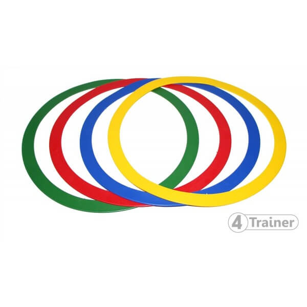 Plots, cerceaux et jalons